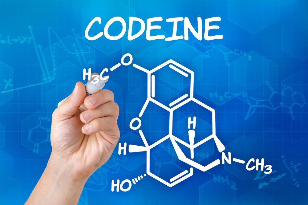 Kodein: Dobrý sluha, zlý pán. Kdy se užívá a jaká rizika jsou s ním ...